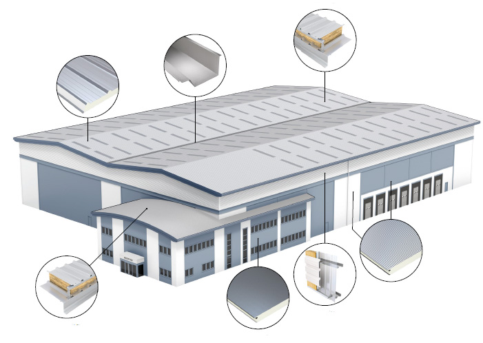 Essential Components of Steel Structures - Novelty Steel